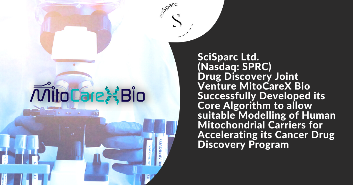 SciSparc (Nasdaq: SPRC) and Clearmind Collaboration Strengthens IP ...