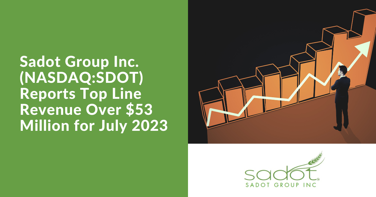 Sadot Group Inc. (NASDAQ:SDOT) Reports Top Line Revenue Over $53 ...